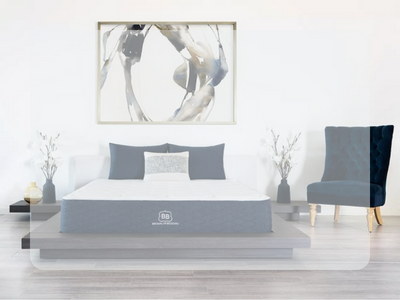 Cal Deals Furniture & Mattress – Cal Deals Furniture & Mattress